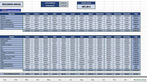 Contabilidad Domestica En Excel Plantilla De Excel Control De Gastos Eroppa