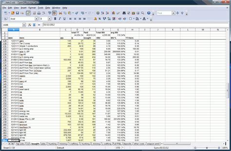 Profit Sharing Formula Spreadsheet — Db