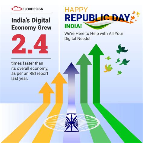 Cloudesign On Linkedin Digitalindia Republicday Digitaltransformation