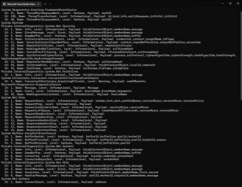 Listing All Available Etw Events In A Net Application Meziantous Blog