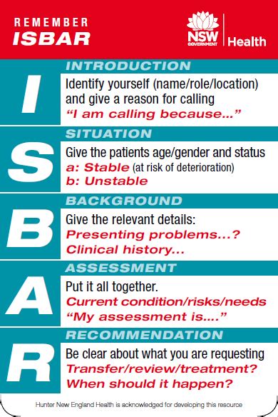 Developing Communication Skills Library Resource Guides Libguides