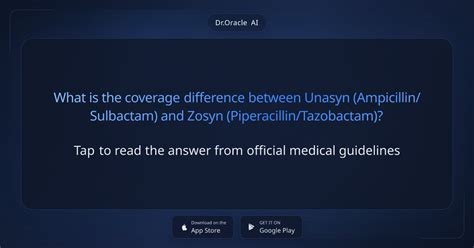 What Is The Coverage Difference Between Unasyn Ampicillinsulbactam