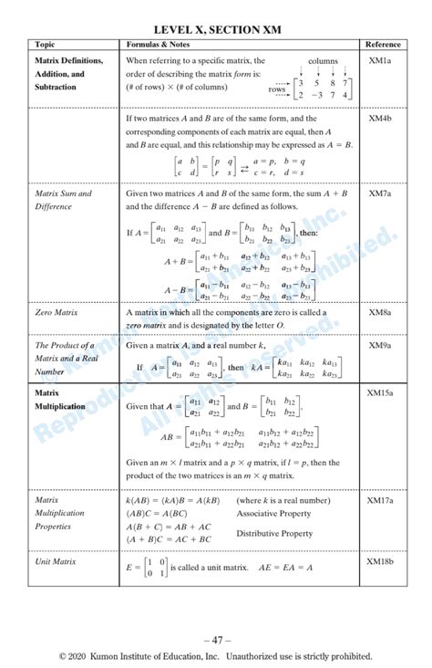 Math Formulas And Concepts For Level X Comprehensive Guide Studocu