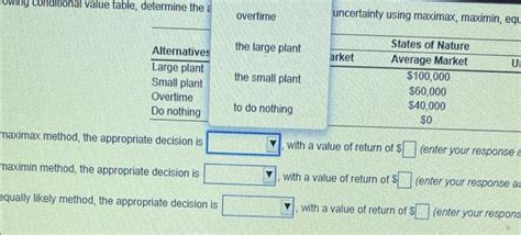 Solved Given The Following Conditional Value Table