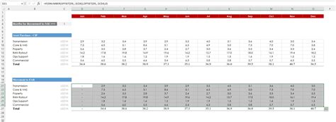 Excel Len Function Modelsbytaliascom