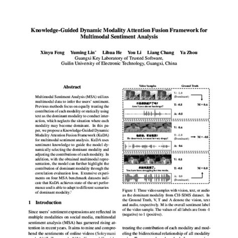 Knowledge Guided Dynamic Modality Attention Fusion Framework For Multimodal Sentiment Analysis