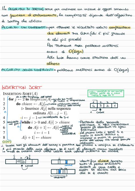 Appunti Laboratorio Di Algoritmi E Strutture Dati Appunti Di