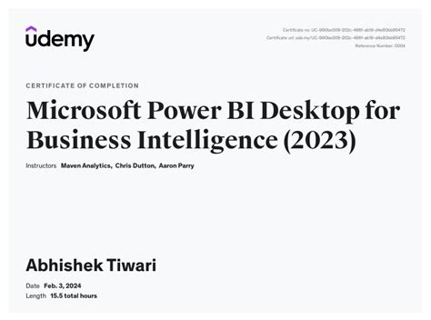 Abhishek Tiwari On Linkedin Powerbidashboard Powerbi Mavenanalytics