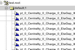 How To Save A Mass Of Histrogram In One Root File ROOT ROOT Forum