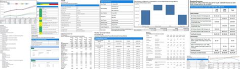 Pricing Valuation Ultimate