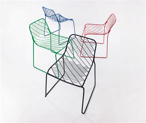 Wireframe Shader Unity Coding Unity3d