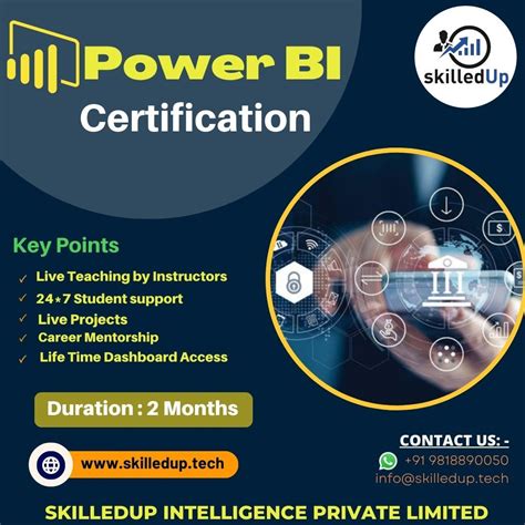 Skilledup Datascience Datasciencecareer Datasciencecertification Skilledup