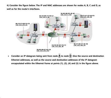 Solved 4 Consider The Figure Below The Ip And Mac