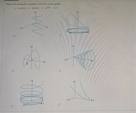 Solved Match The Parametric Equations With The Correct