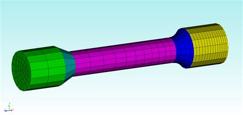 Exodus Sizing Function From Python Netcdf4 Importingexporting