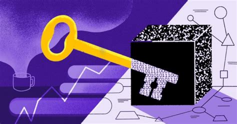 Graphql Vs Rest Api Whats The Difference Ecommerce Fastlane