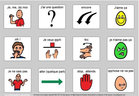 Épinglé Sur Pictogrammes Et Communication Augmentée