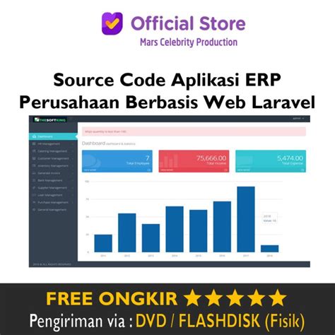 Jual Source Code Aplikasi Erp Perusahaan Berbasis Web Laravel Siap