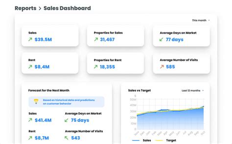 Data Analytics Company We Deliver Insights 💡