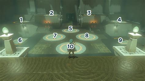 Kyokugon Shrine Location And Walkthrough In Zelda Tears Of The Kingdom