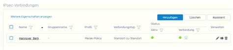 Sophos Xgs2100 Site To Site Tunnel Problem German Forum Sophos Firewall Sophos Community