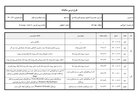 ویدیو تدریس پودمان 4 مونتاژ رایانه درس نصب و راه‌اندازی سیستم‌های رایانه‌ای دهم فنی جلسه اول