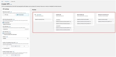 在 亚马逊云科技 Appsync 上介绍私有 Api 前端网络和移动设备