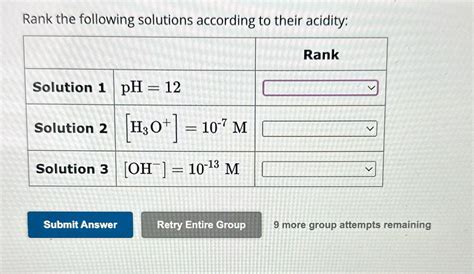 [solved] Rank The Following Solutions According To Their Acidity Rank Course Hero