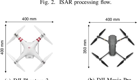 Figure 3 From Isar Imaging Of Drones Based On Time Domain Correlation Algorithm Using Millimeter