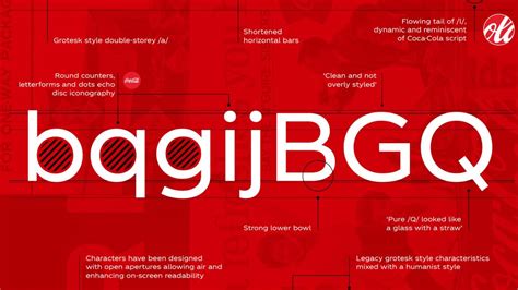 Neville Brody Designs Coca Cola S First Ever Own Brand Typeface