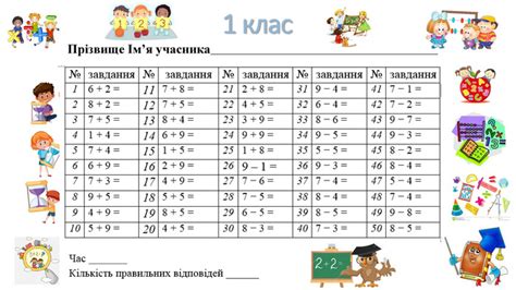Конкурс усного рахунку для учнів 1 4 класів