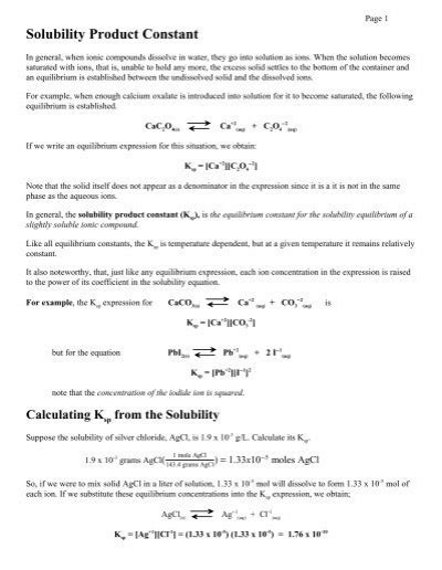 Solubility Product Constant