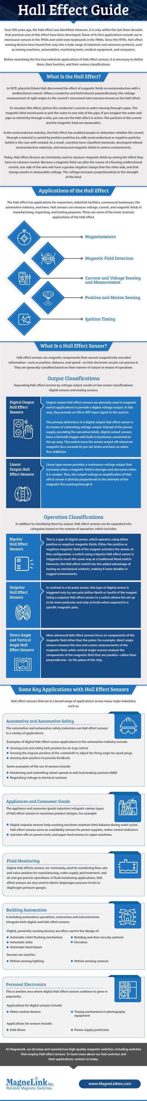 Hall Effect Guide Magnelink Inc