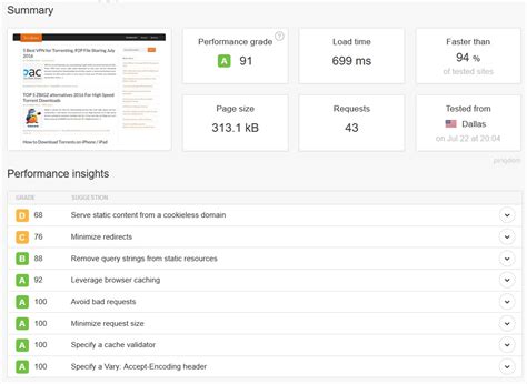 WP Rocket Plugin Review WP Rocket VS WP Super Cache Comparison TechSpree