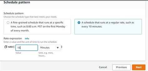 How To Trigger Mail Dynamically Using Sendgrid And Amazon Aws Aem Blog Lhotse Technologies
