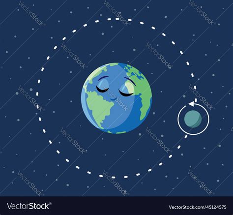 Moon Satellite Rotation Around Planet Earth Vector Image