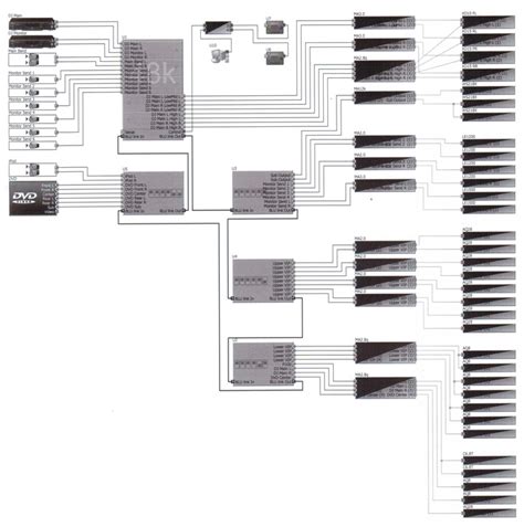 Sound Systems For Nightclubs Nightclub Sound Systems