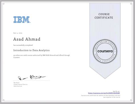 Asad Ahmad On Linkedin Dataanalytics Ibm Coursera Dataanalyst Dataanalystjobs