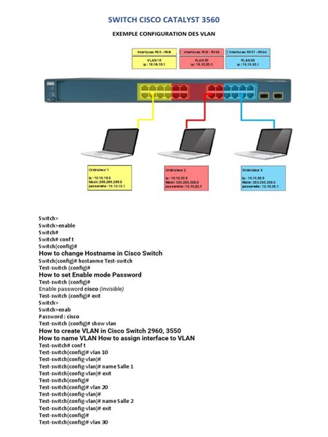 Configuration Switch Cisco Vlan Pdf Data Transmission Internet Standards