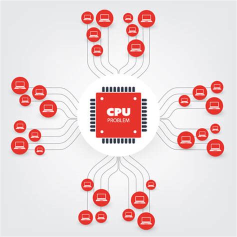 15 Year Old Unpatched Vulnerability In Macos Unveiled By Researcher