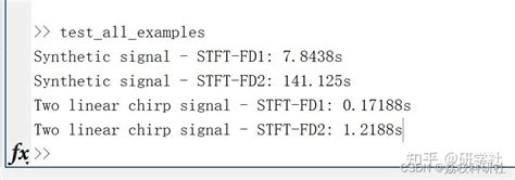 【stft Fd】窗口大小固定在频域中的短时傅里叶变换研究 （matlab代码实现） 知乎