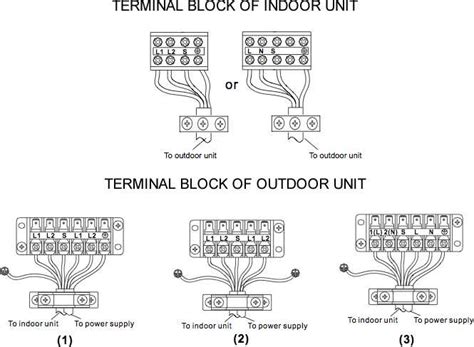 Carrier Mini Split Electrical Diagram