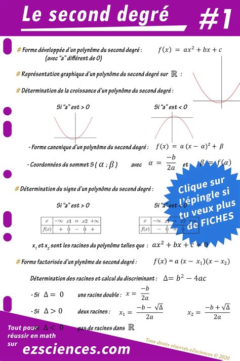 Fiche Révision Math Le Second Degré Math Formulas Math Cool Math Tricks