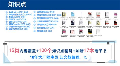 P008 认识python 结束语句错误（附：课程大纲） 51cto学堂