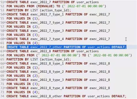 Ora2pg Error In Default Subpartition Migration · Issue 1562 · Daroldora2pg · Github