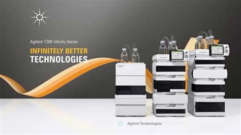 Agilent 1290 Infinity Multisampler YouTube