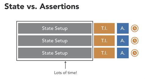 GitHub Lana 20 Appium State Setup Appium State Setup