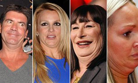Celebrities With Small Chins