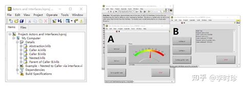 labview操作者框架（actor framework）范例集锦之一：系统自带范例 知乎
