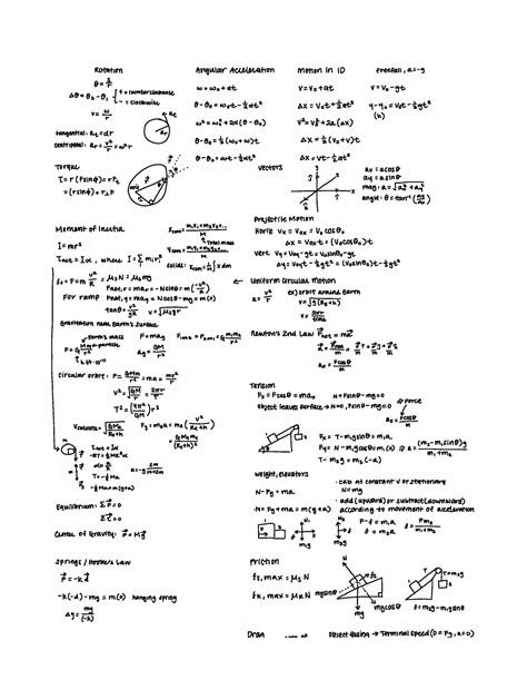 PHYS A Concepts PHYS A Studocu PHYS A Concepts PHYS A Studocu